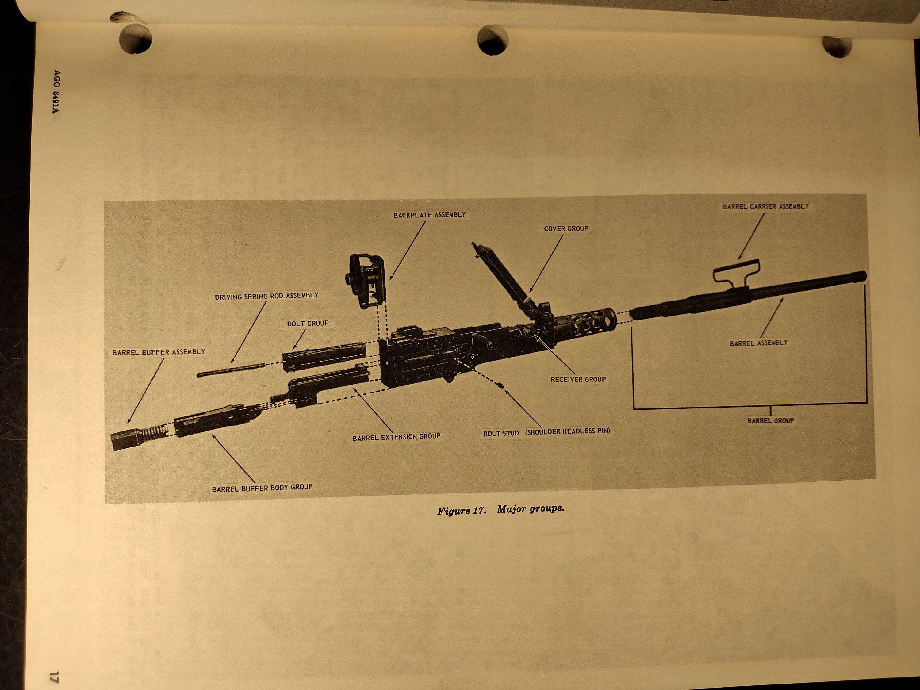 US Army Browning M2 Machinegun Vintage Ephemera Pamphlet Booklet (1972 ...