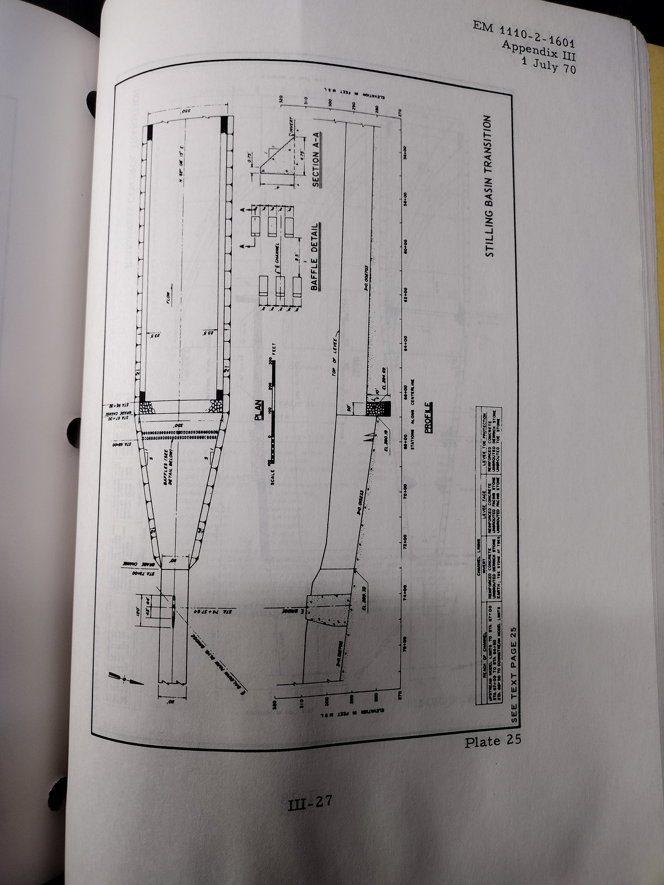Hydraulic Design of Flood Control Channels Field Manual 1 July 1970 EM ...