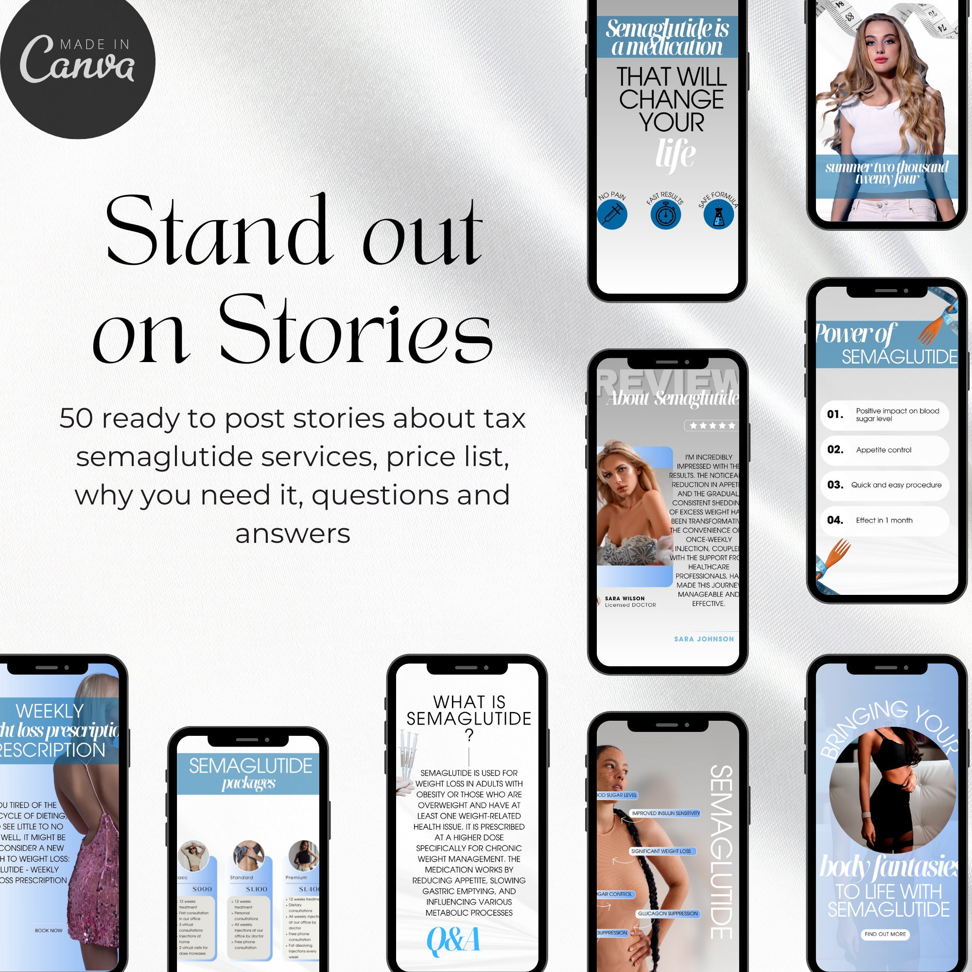Semaglutide Weight Loss Instagram Template, Semaglutide Canva Posts ...