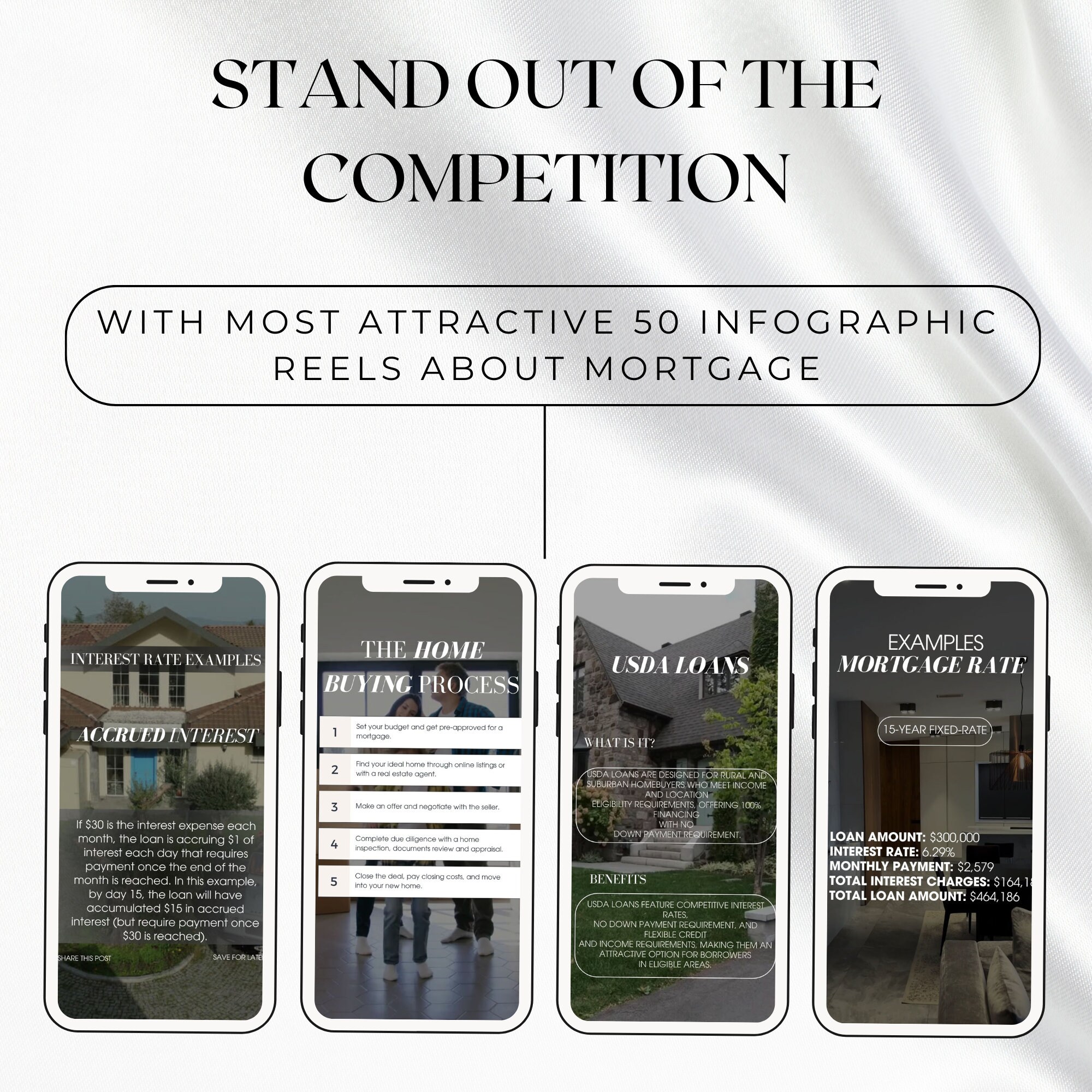 Mortgage Broker Infographic Reels Instagram, Loan Officer Video Reels ...