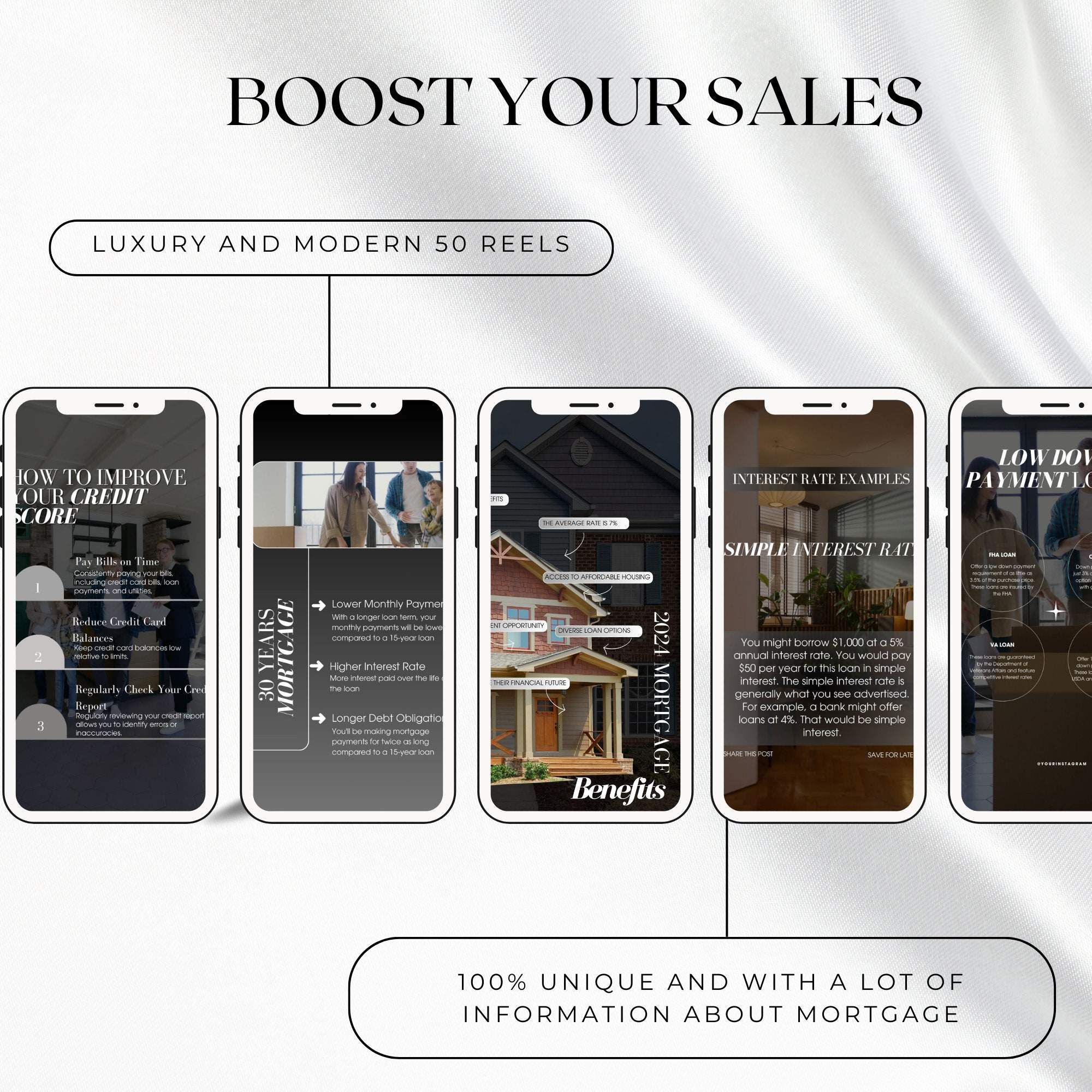 Mortgage Broker Infographic Reels Instagram, Loan Officer Video Reels ...