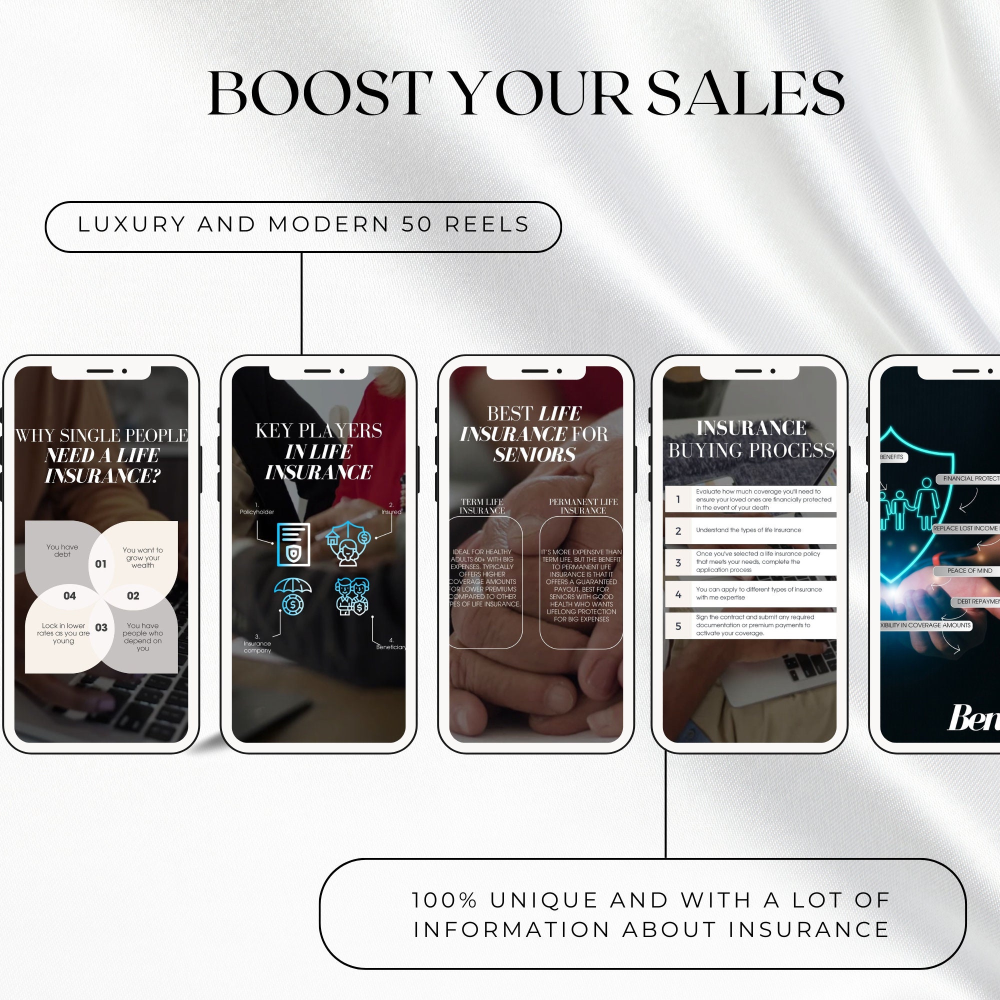 50 Insurance Reels Infographic, Life Insurance Video Instagram ...