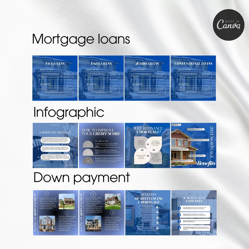 200 Mortgage Infographics Instagram Template, Mortgage Canva Template ...