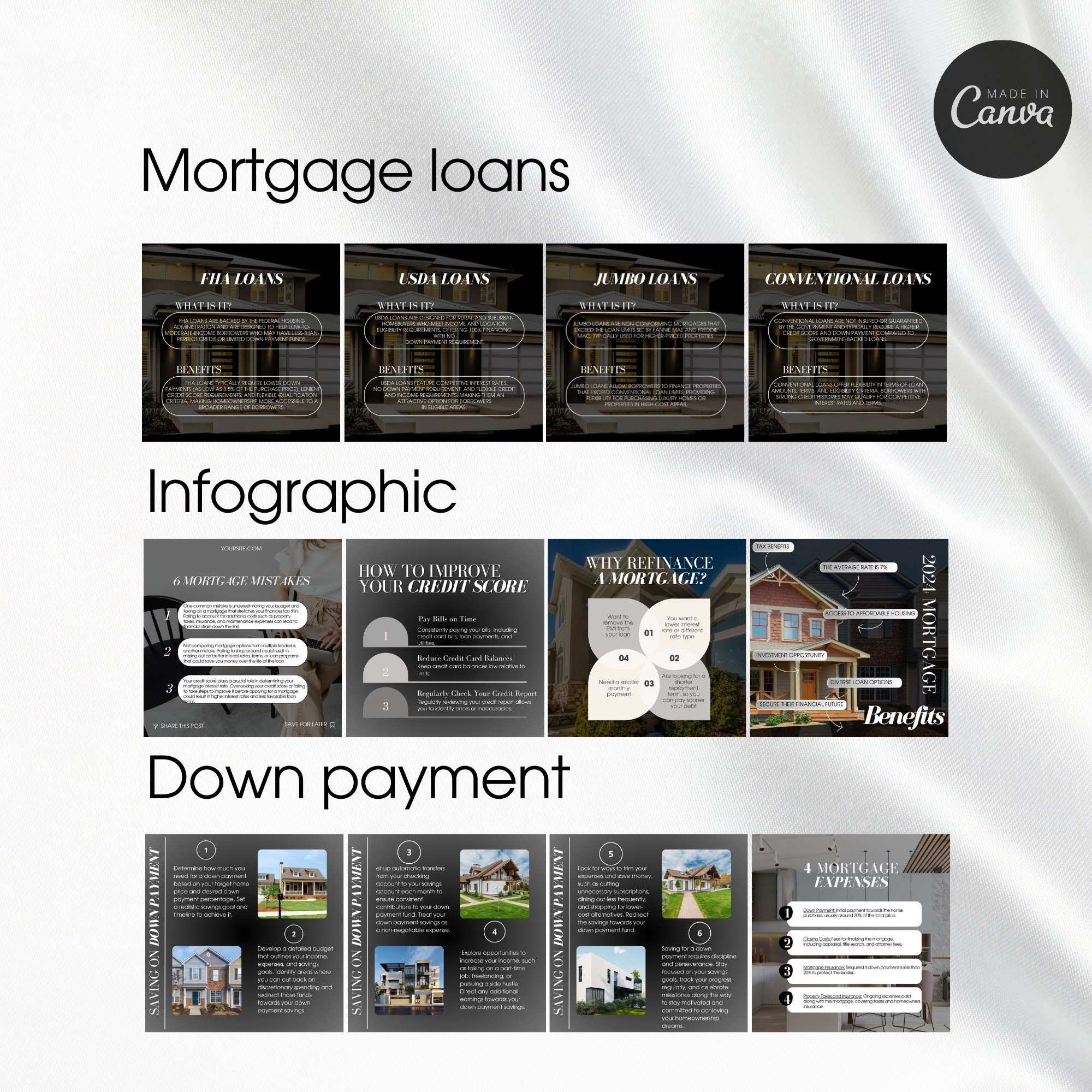 200 Mortgage Infographics Instagram Template, Mortgage Social Media ...