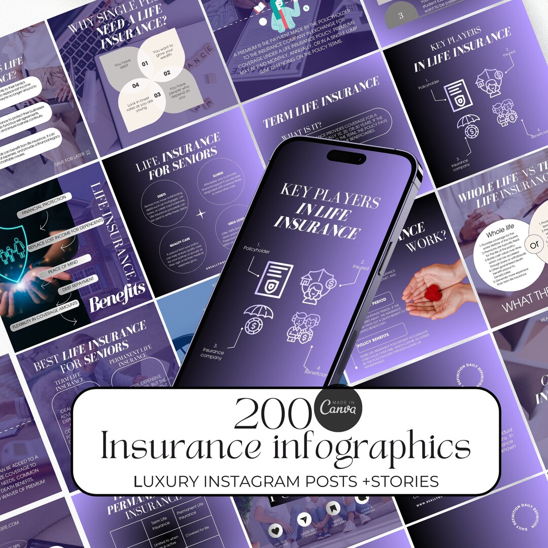 200 Insurance Infographics Instagram Templates, Life Insurance Canva ...
