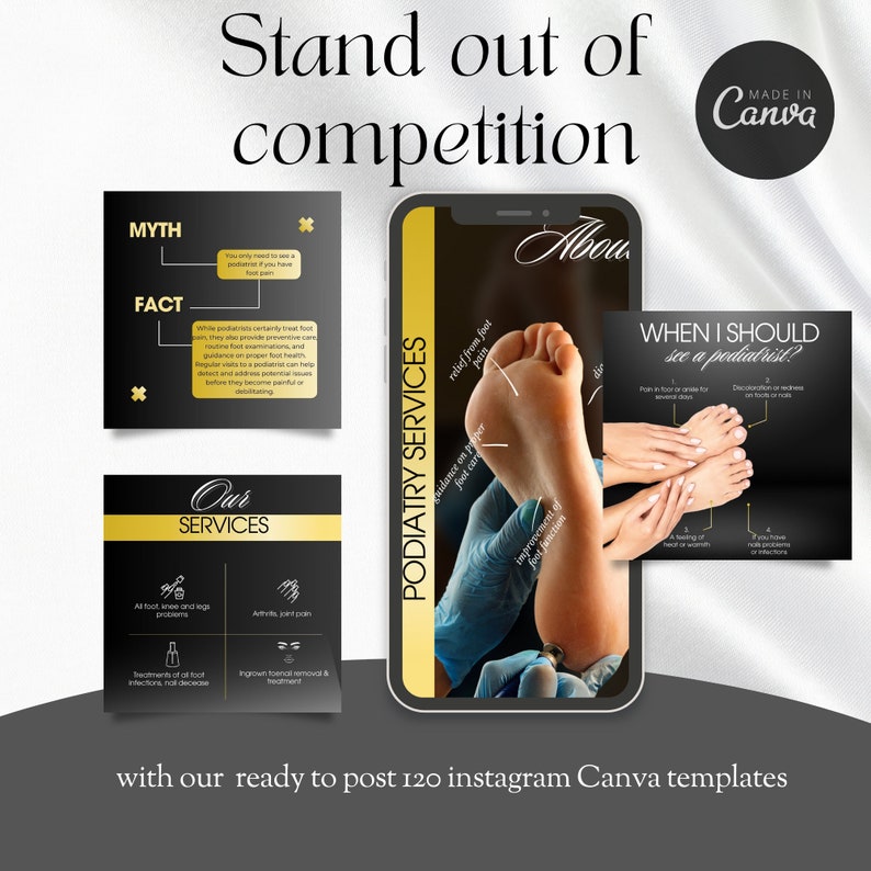 Podiatry Instagram Post, Podologist Social Media , Podiatrist Canva ...