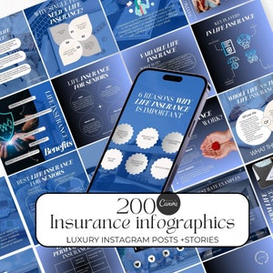 200 Insurance Agent Instagram Templates, Life Insurance Instagram Posts ...