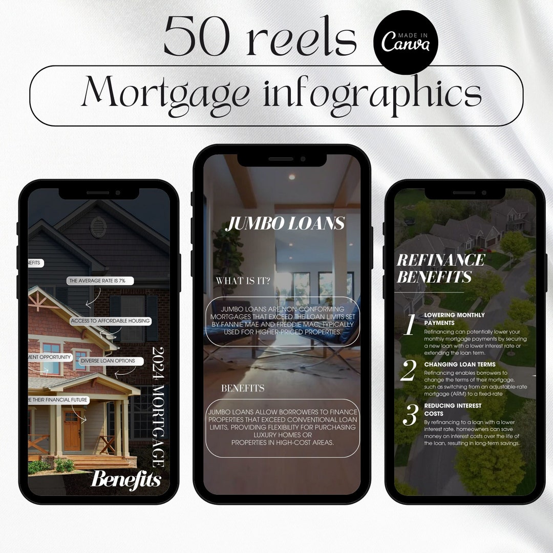 Mortgage Broker Infographic Reels Instagram, Loan Officer Video Reels ...