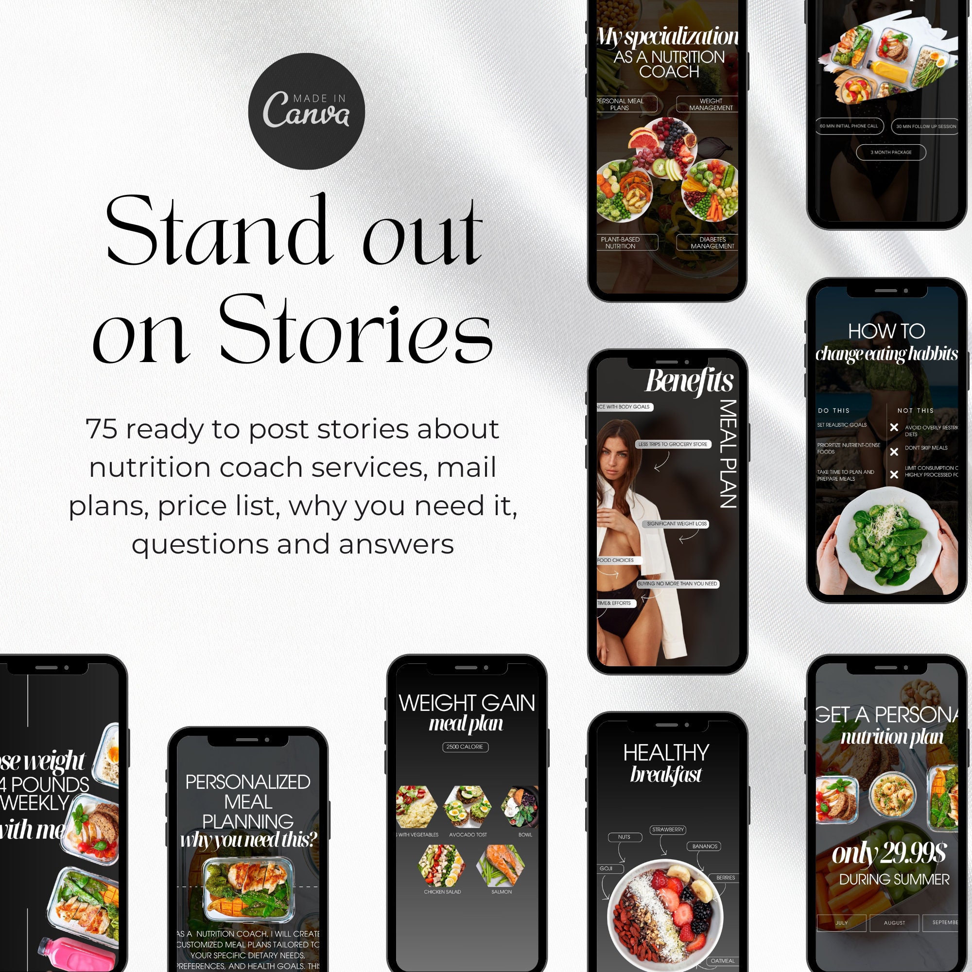 Nutrition Coach Instagram Templates, Health Coach Instagram, Wellness ...
