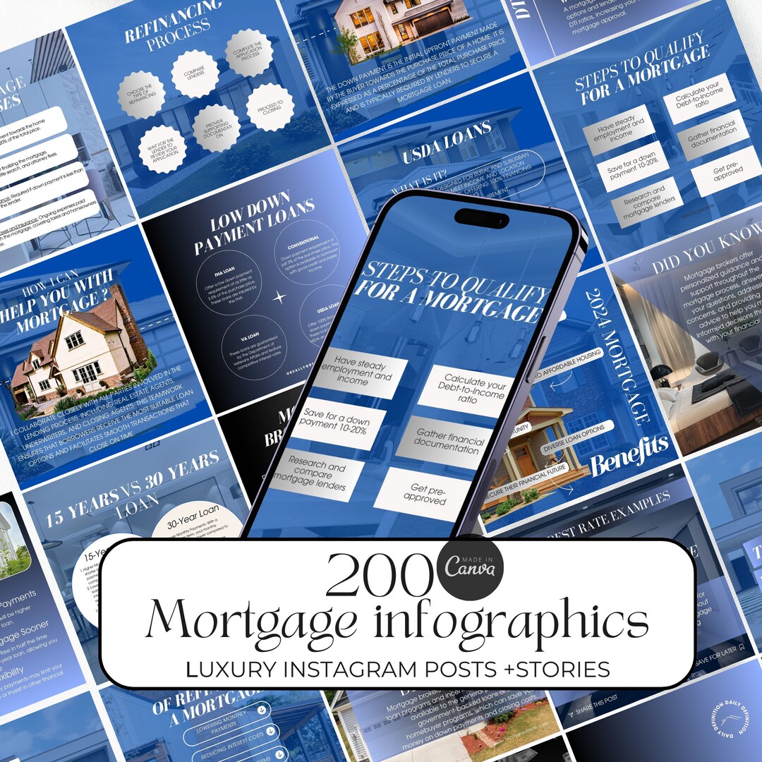 200 Mortgage Infographics Instagram Template, Mortgage Canva Template ...