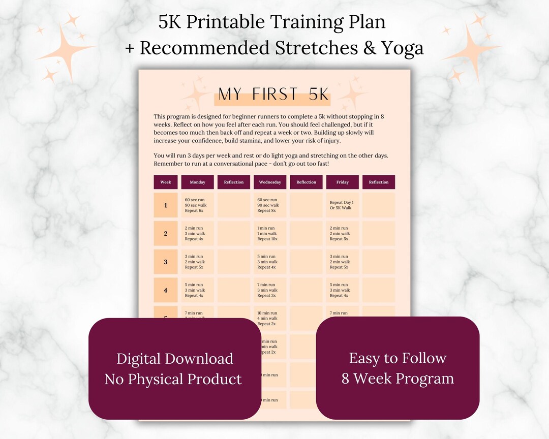 Beginner 5K Training Plan 8 Weeks | Walk/run Program for Beginners ...