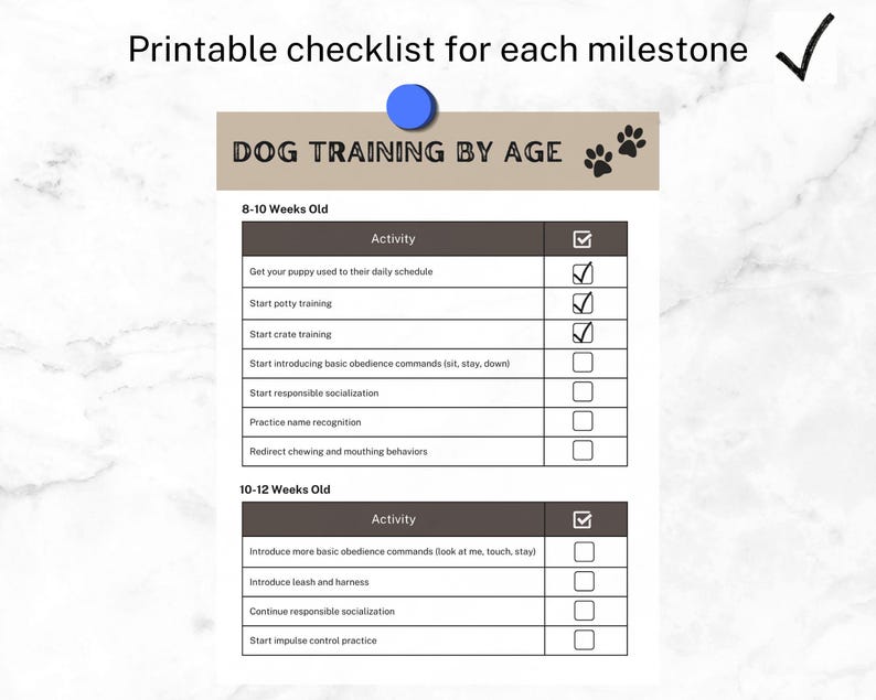 Puppy Training Checklist by Age: Potty, Crate, Socialization (digital ...