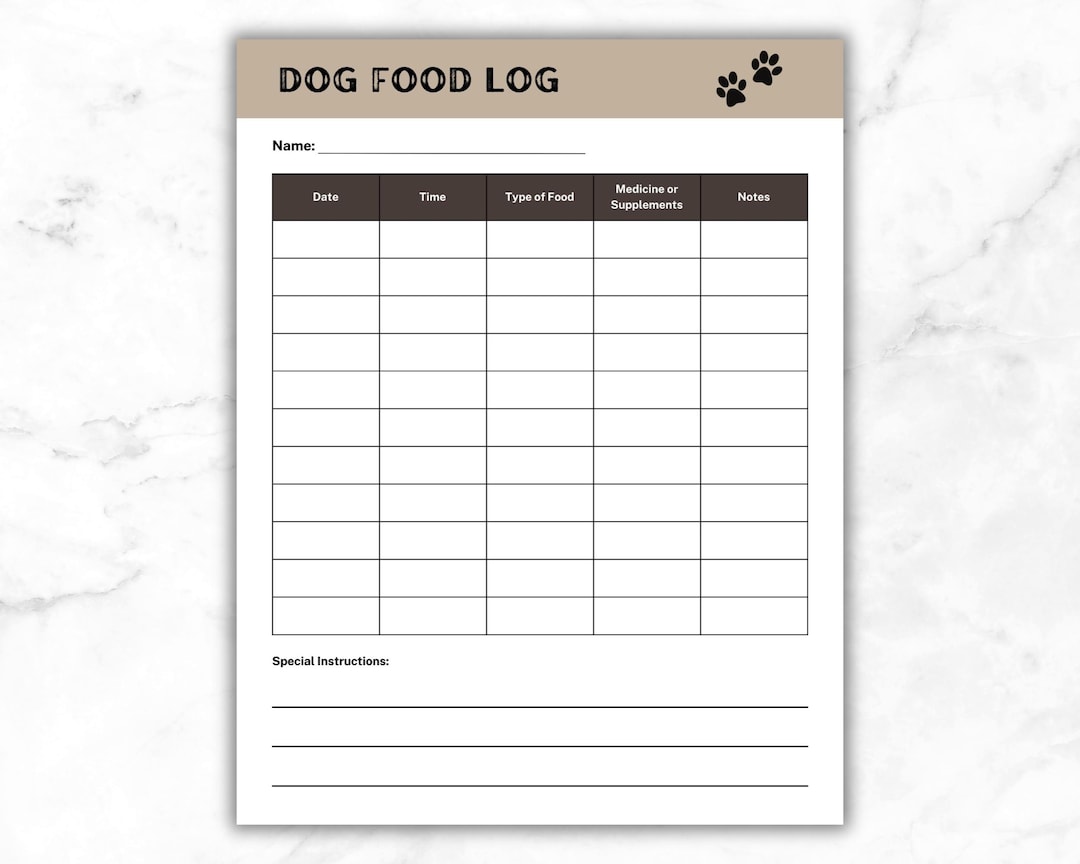 Puppy Dog Food Log | New Dog Owner Tracker | Eating Medication ...