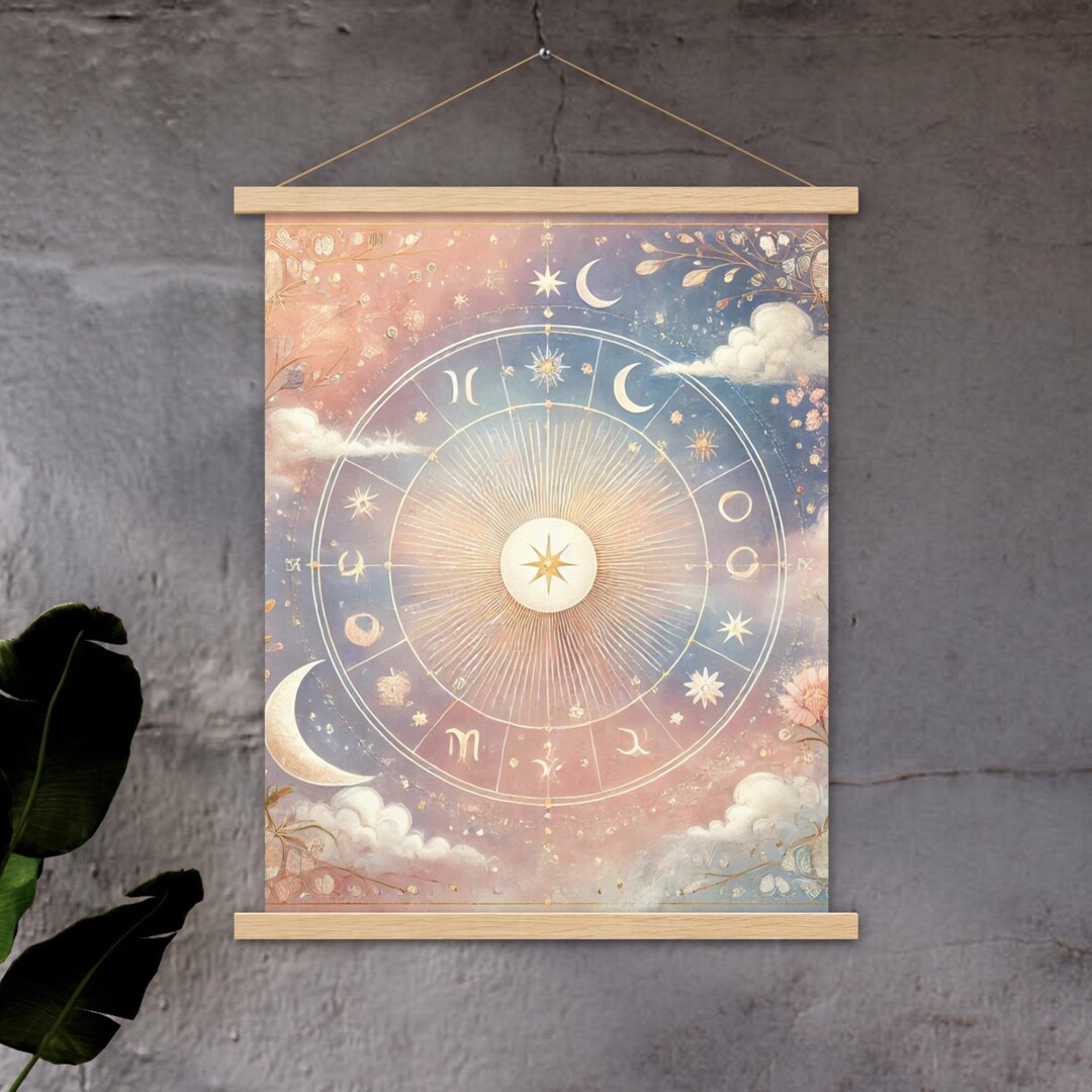Celestial Zodiac Wall Art Mystical Home Decor for Astrology Lovers ...