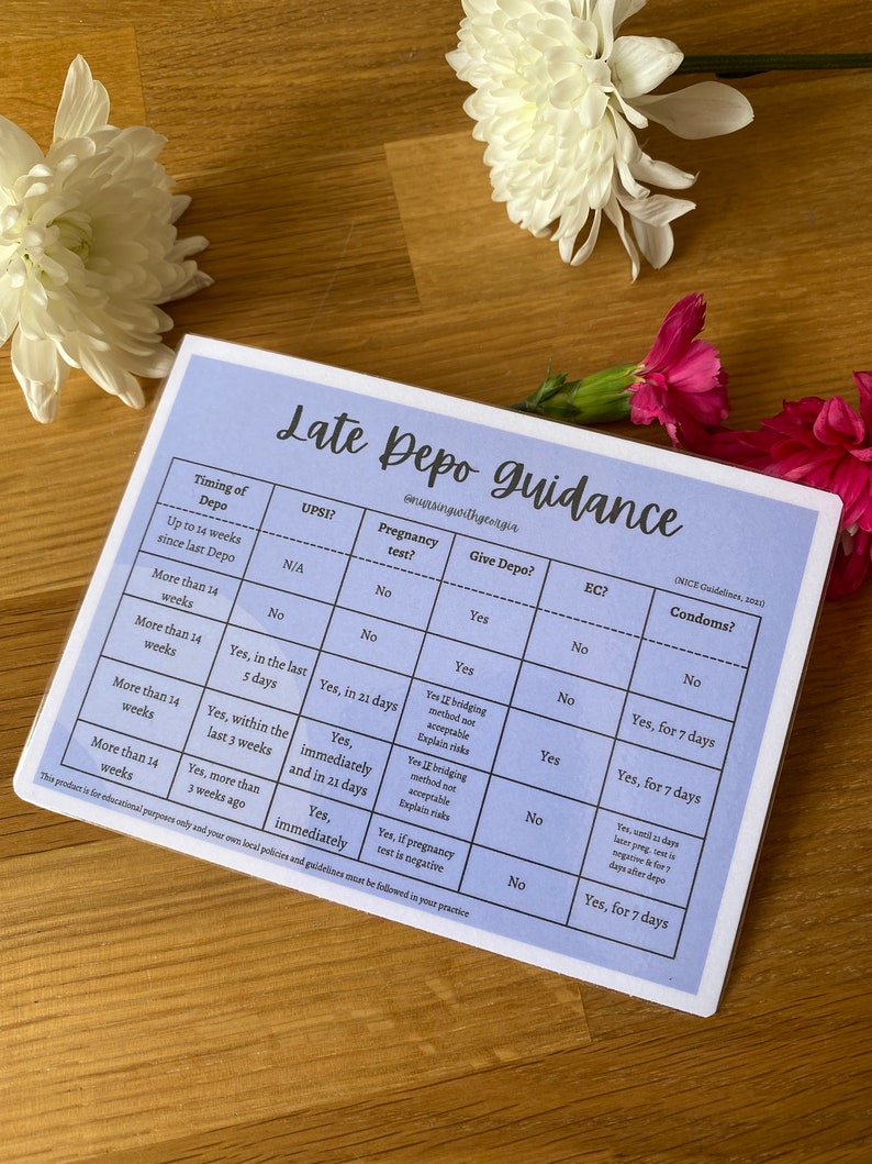 Practice Nurse Flashcards Late Depo Guidance - Etsy