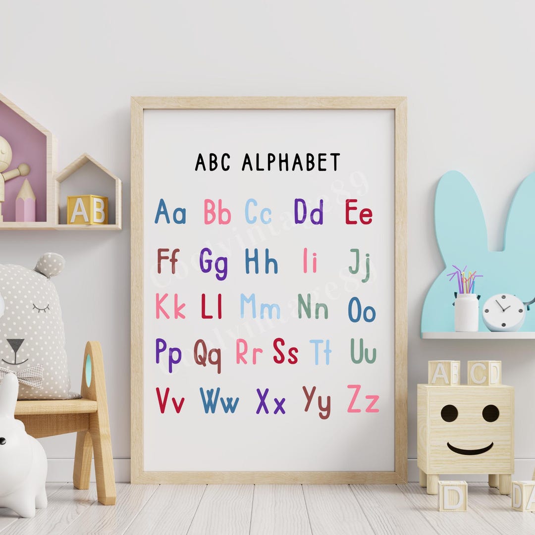 Alphabet Poster, ABC Poster, Playroom Wall Decor, Educational Posters ...