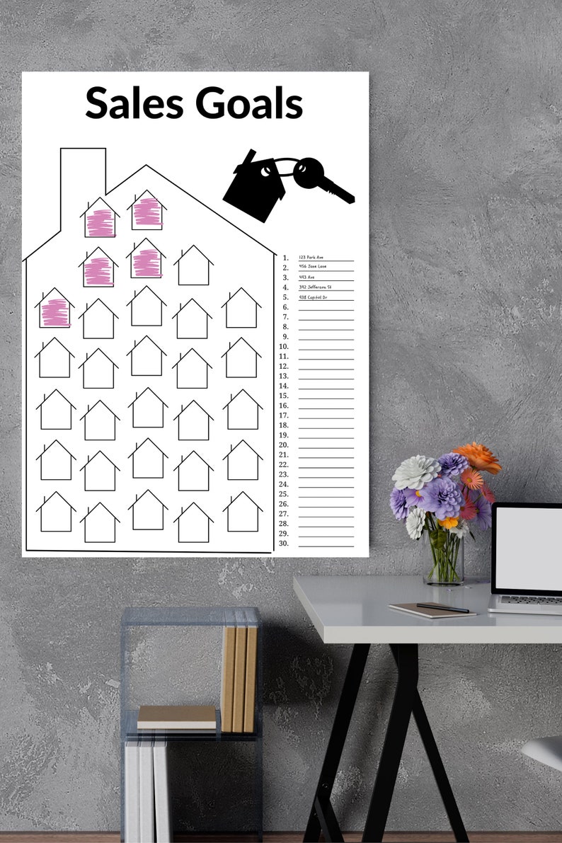 Real Estate Goal Board (30 Homes) Goal Sheet Realtor Sales Houses ...