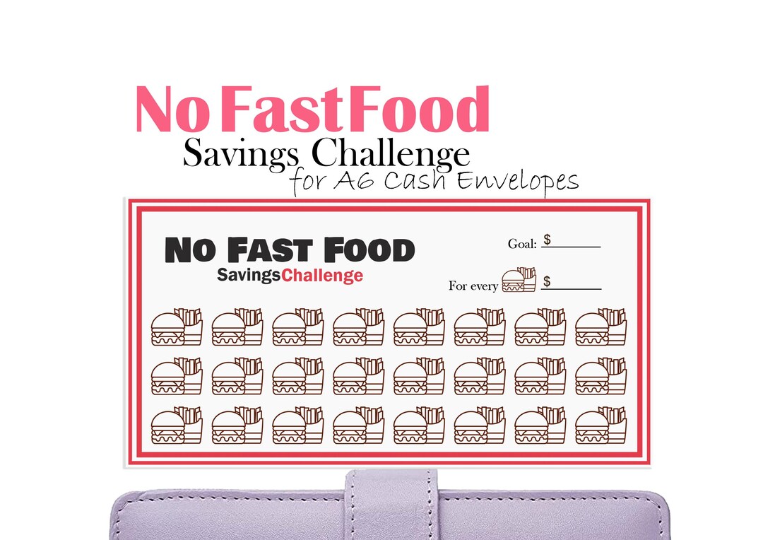 No Fast Food Savings Challenge, Printable A6 Cash Envelopes, Mini ...