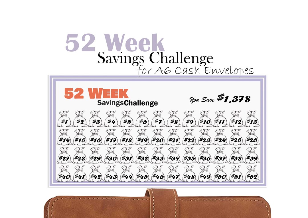 52 Week Savings Challenge for A6 Cash Envelopes, Printable Budget ...