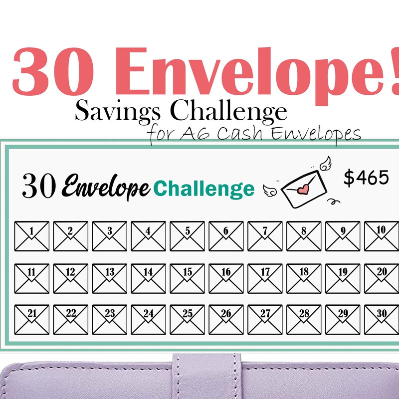 Savings Envelopes - Etsy