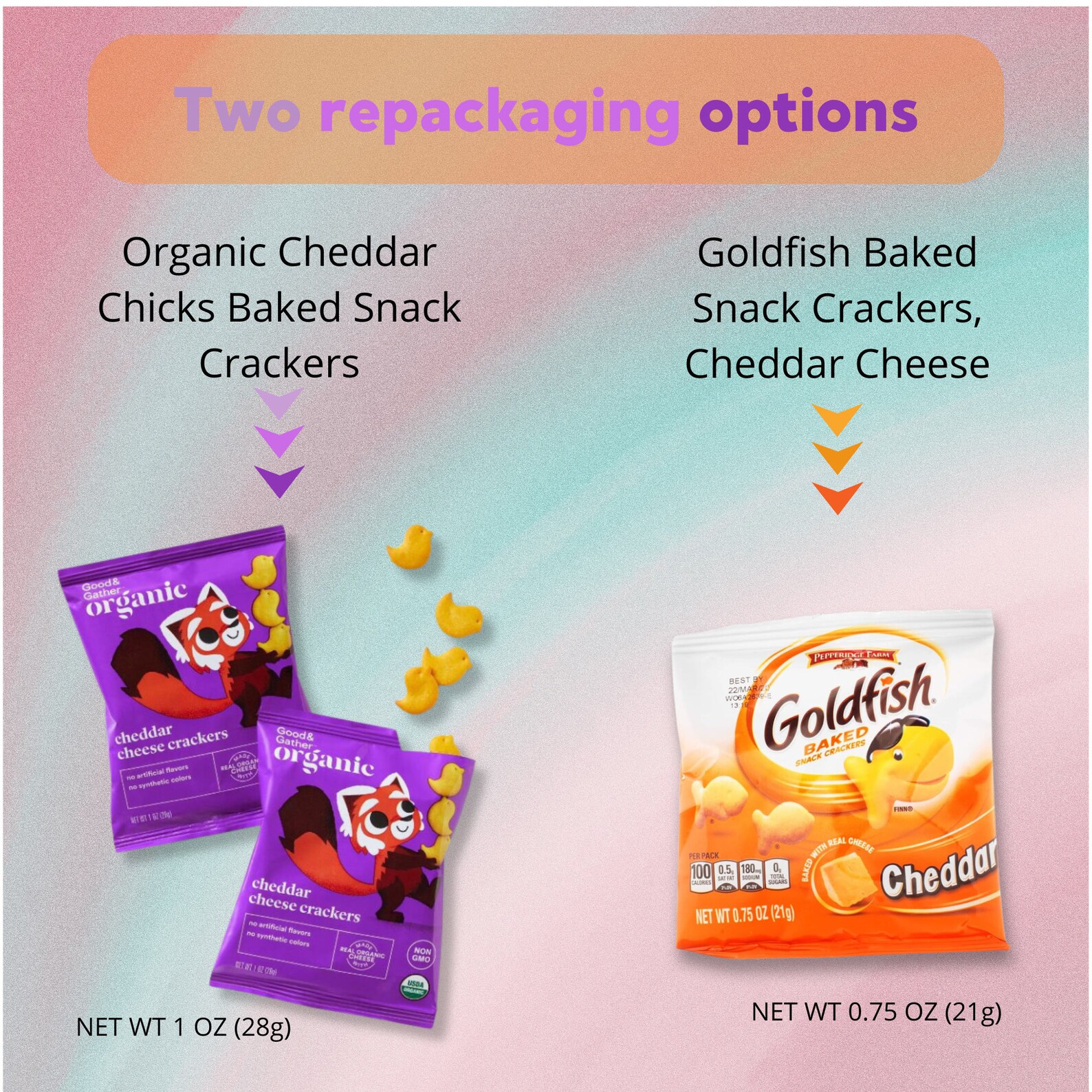 Custom Bags L Party Bags L Crackers Bags L Personalized Bags L Favor ...