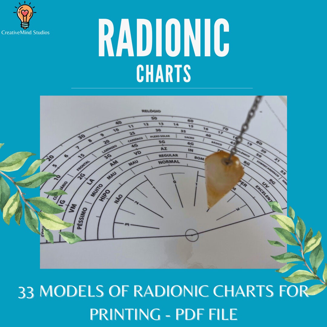 Set of 33 Radionic Charts for Printing - Etsy