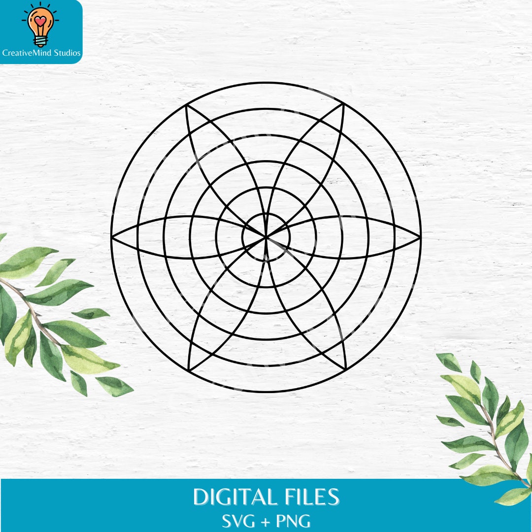 Harmony / Radiesthesia and Radionics - Etsy