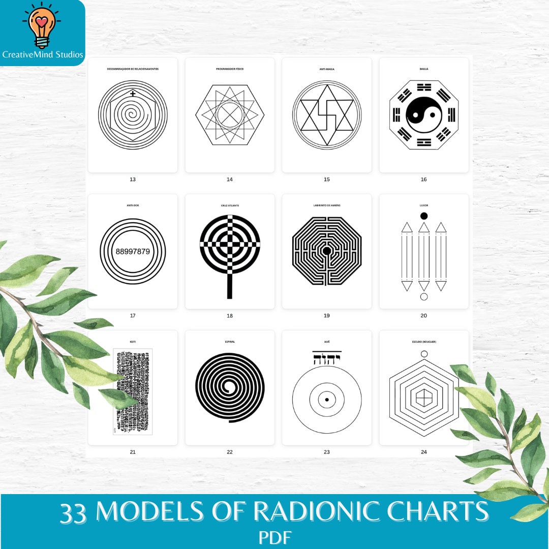 Set of 33 Radionic Charts for Printing - Etsy