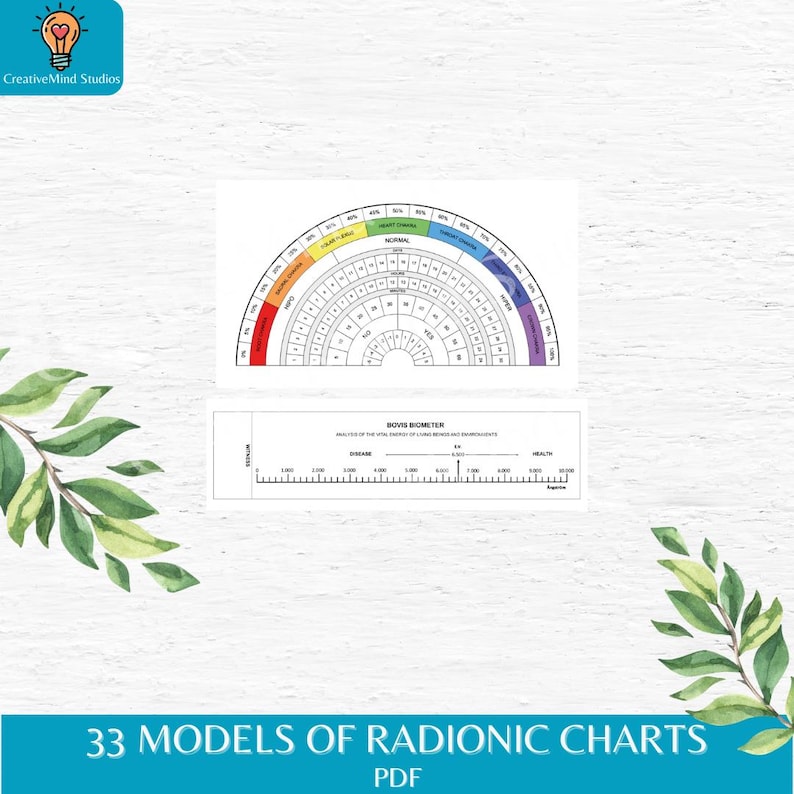 Manual of Radiesthesia for Beginners / Radiesthesia for Beginners ...
