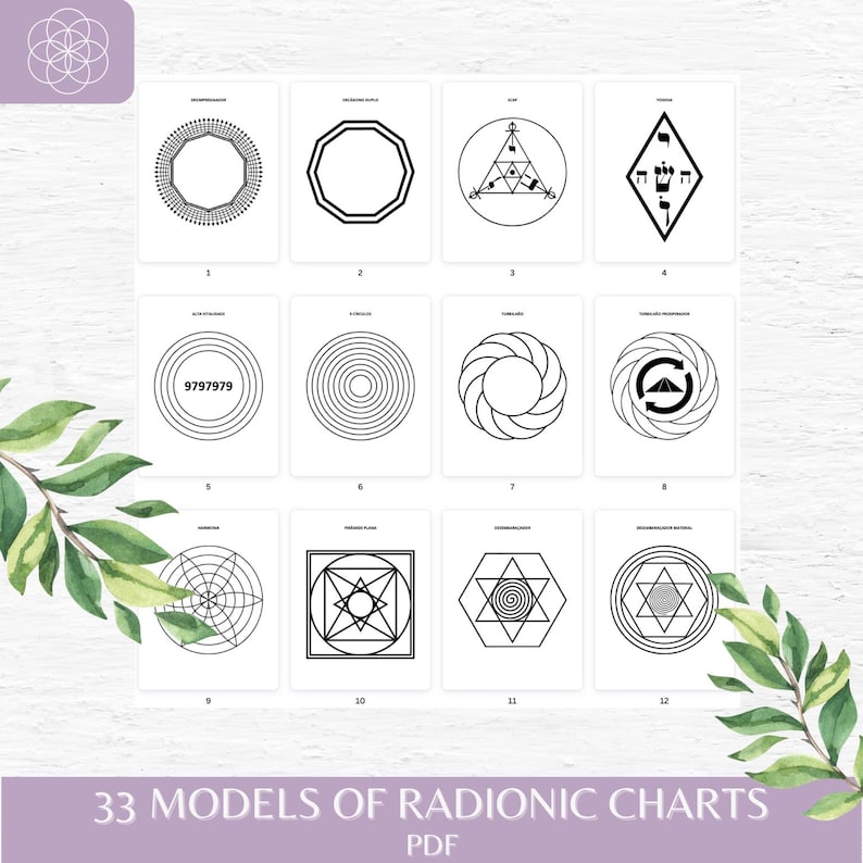 Set of 33 Radionic Charts for Printing - Etsy