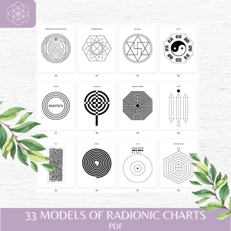 Set of 33 Radionic Charts for Printing - Etsy