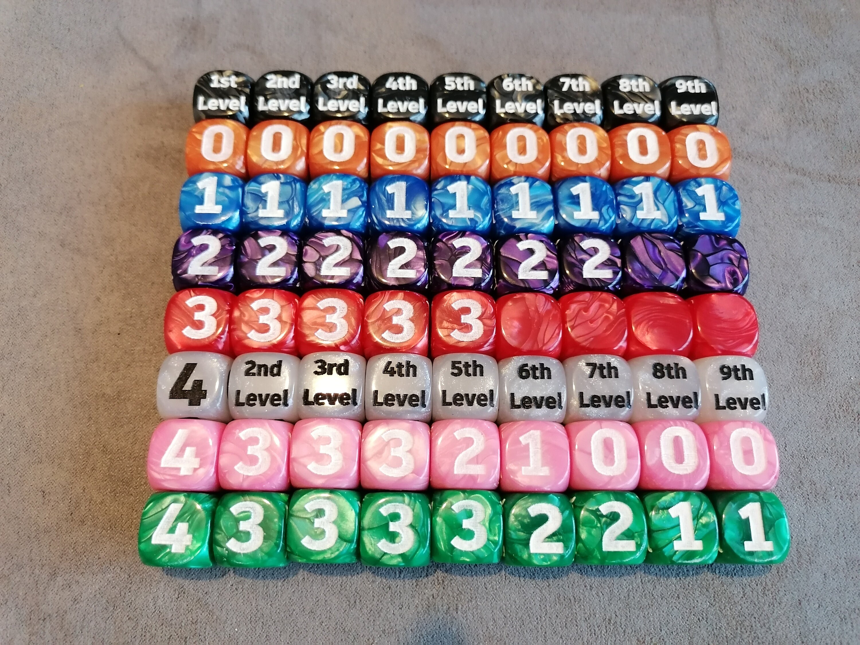 Dnd Spell Slot, HP and Note Tracker - Etsy