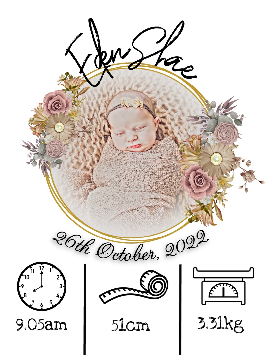 Custom Birth Poster. Please Read Description Before Ordering - Etsy
