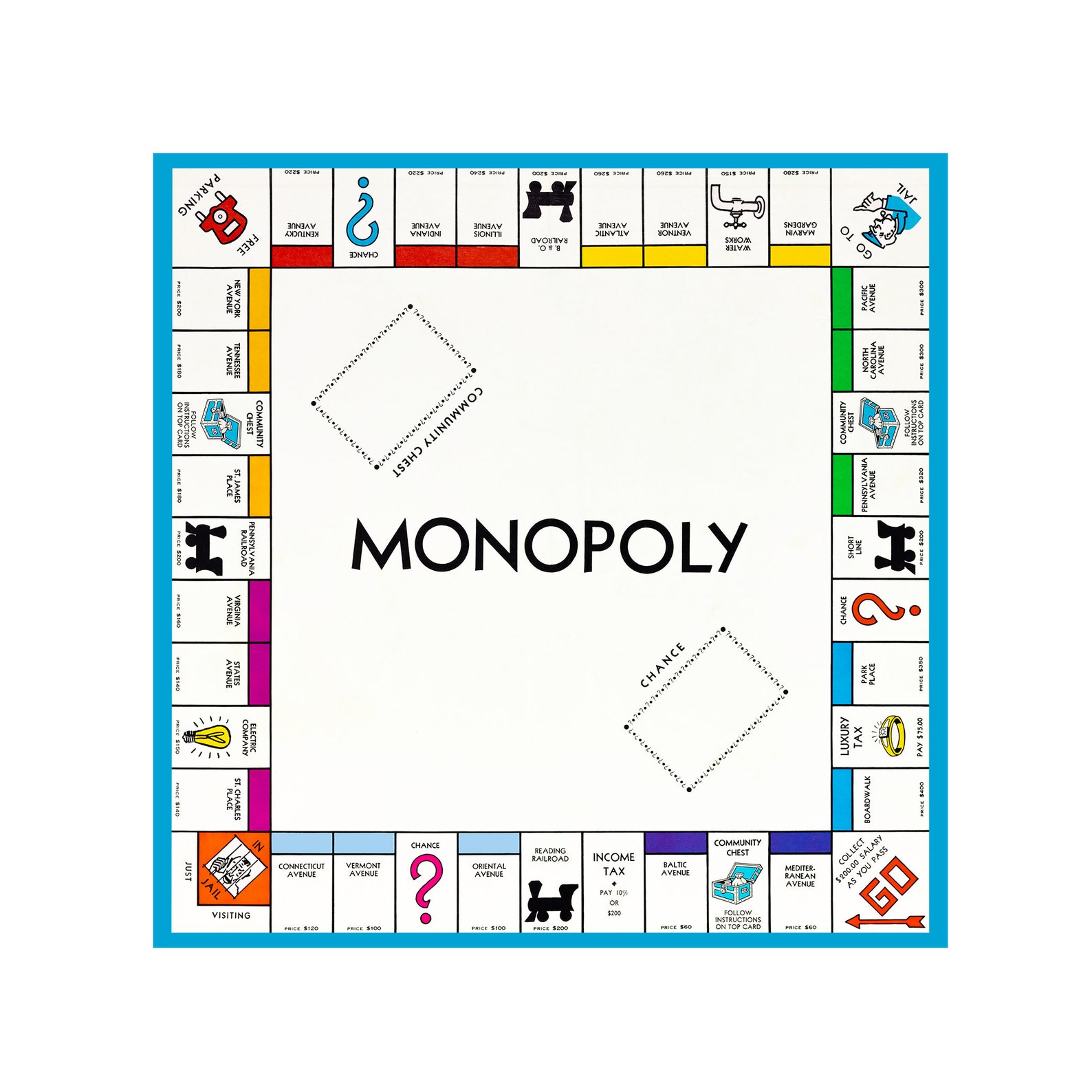 PRINTABLE Monopoly Board Game, DIGITAL ART for Game Room, Playroom ...