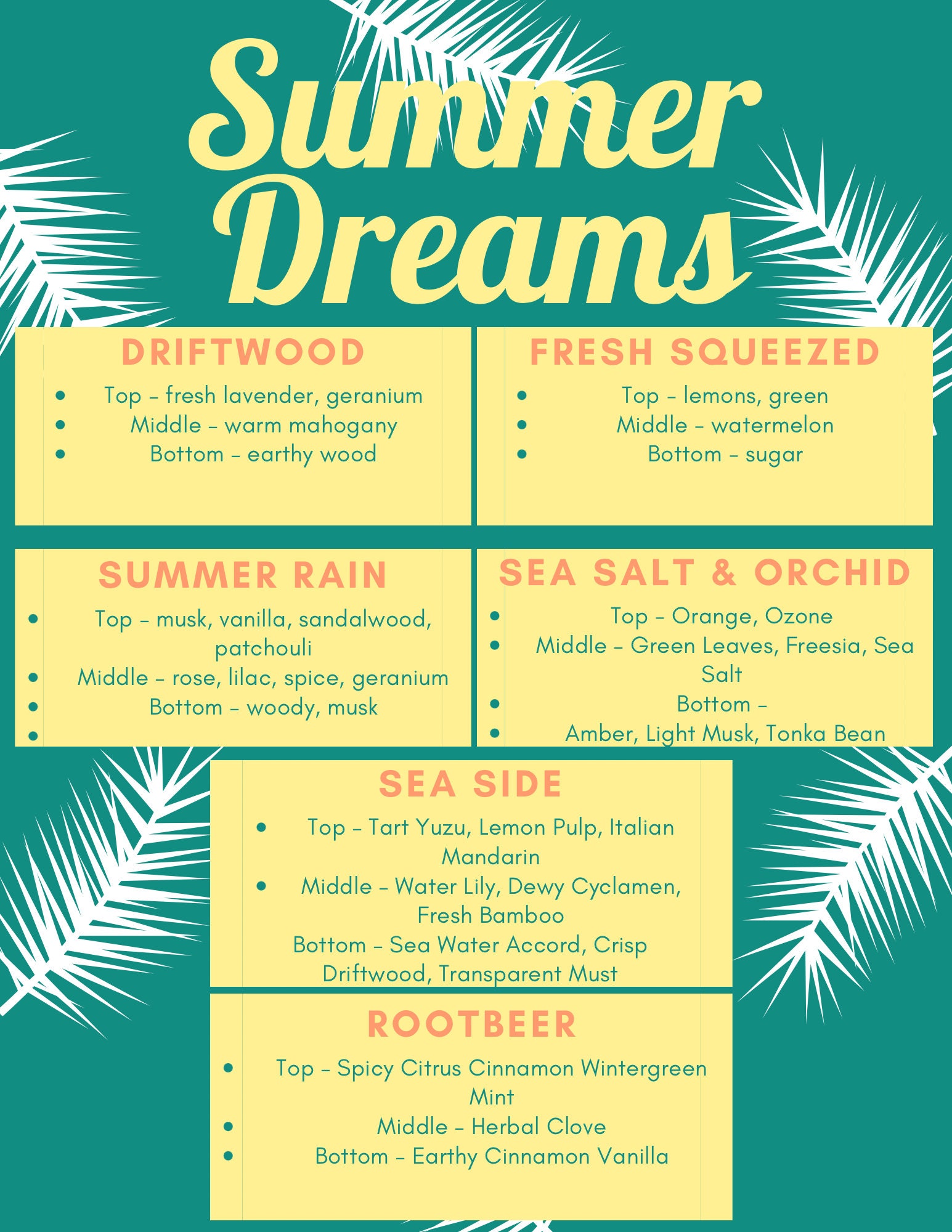 Summer Dreams Collections Room & Linen Sprays | Fine Mist Spray With 6 ...