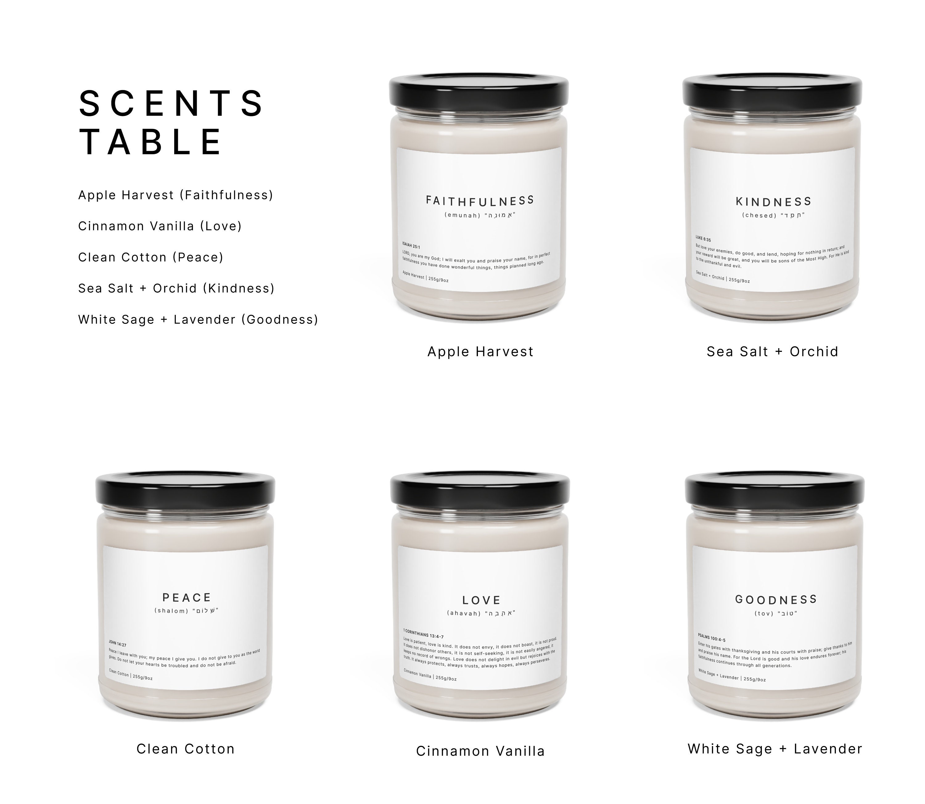 Fruit of the Spirit Christian Gift Scented Soy Candle, Love Peace ...