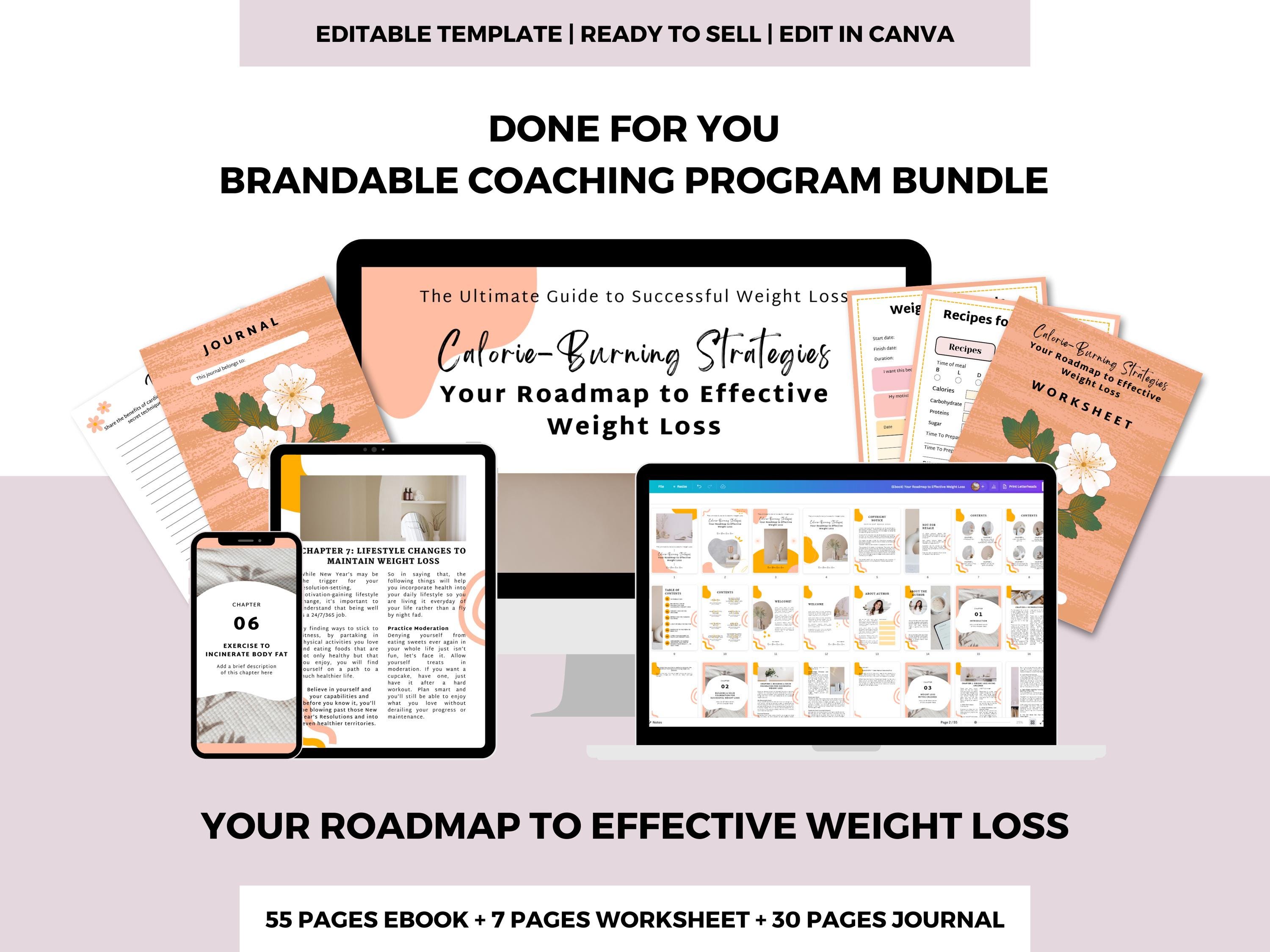 Your Roadmap to Effective Weight Loss | Done for You Coaching Bundle ...