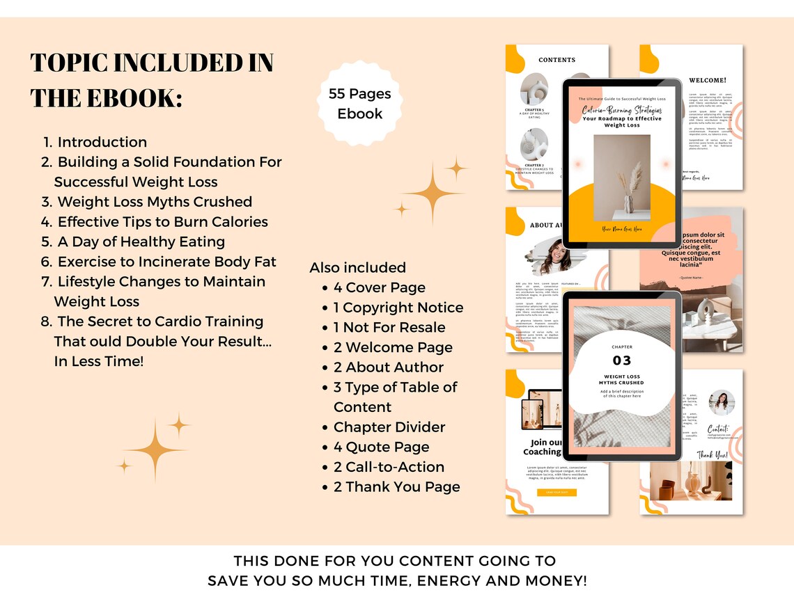 Your Roadmap to Effective Weight Loss Done for You Coaching Bundle for ...