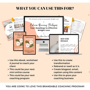 Your Roadmap to Effective Weight Loss Done for You Coaching Bundle for ...