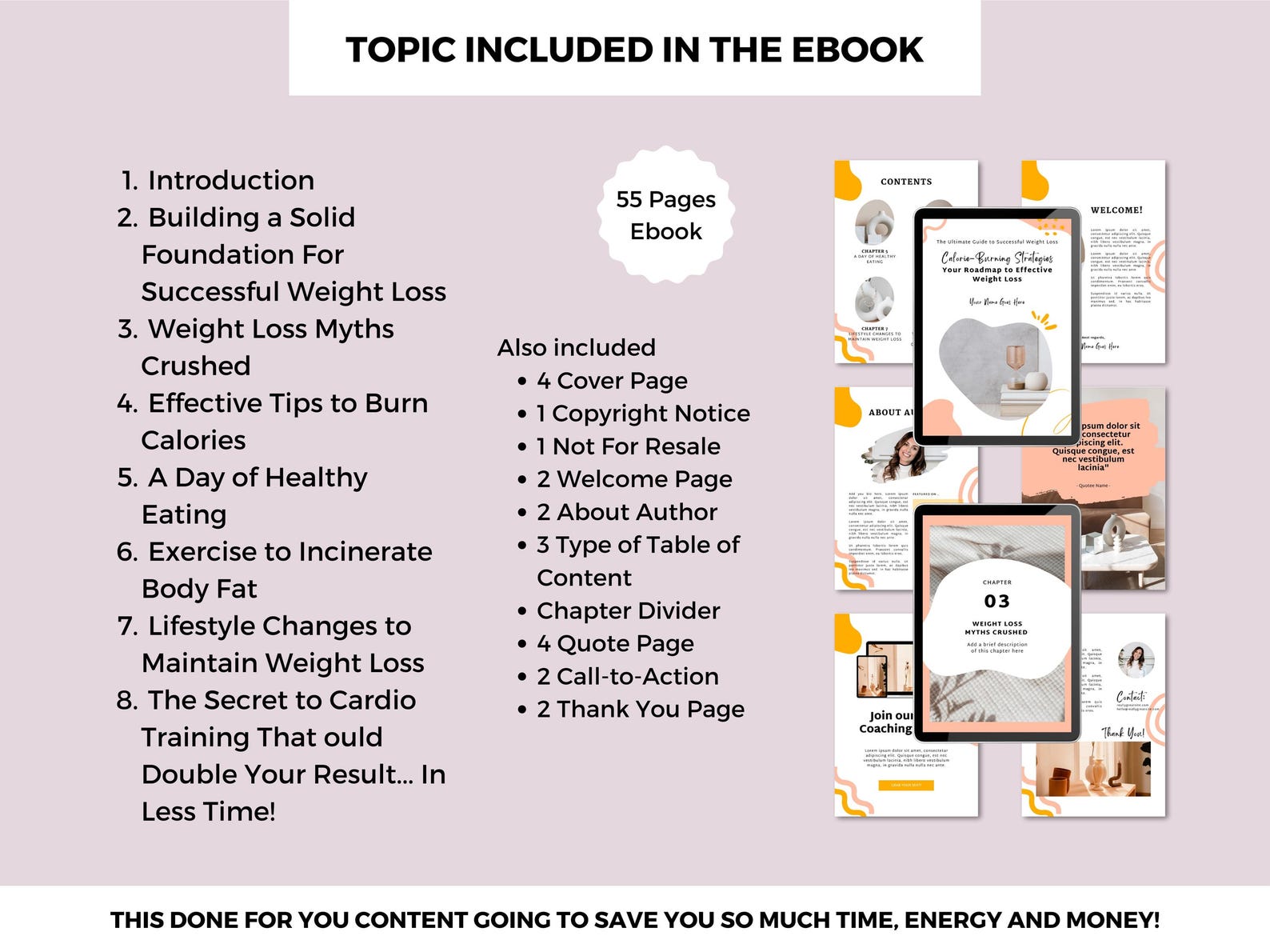 Your Roadmap to Effective Weight Loss | Done for You Coaching Bundle ...