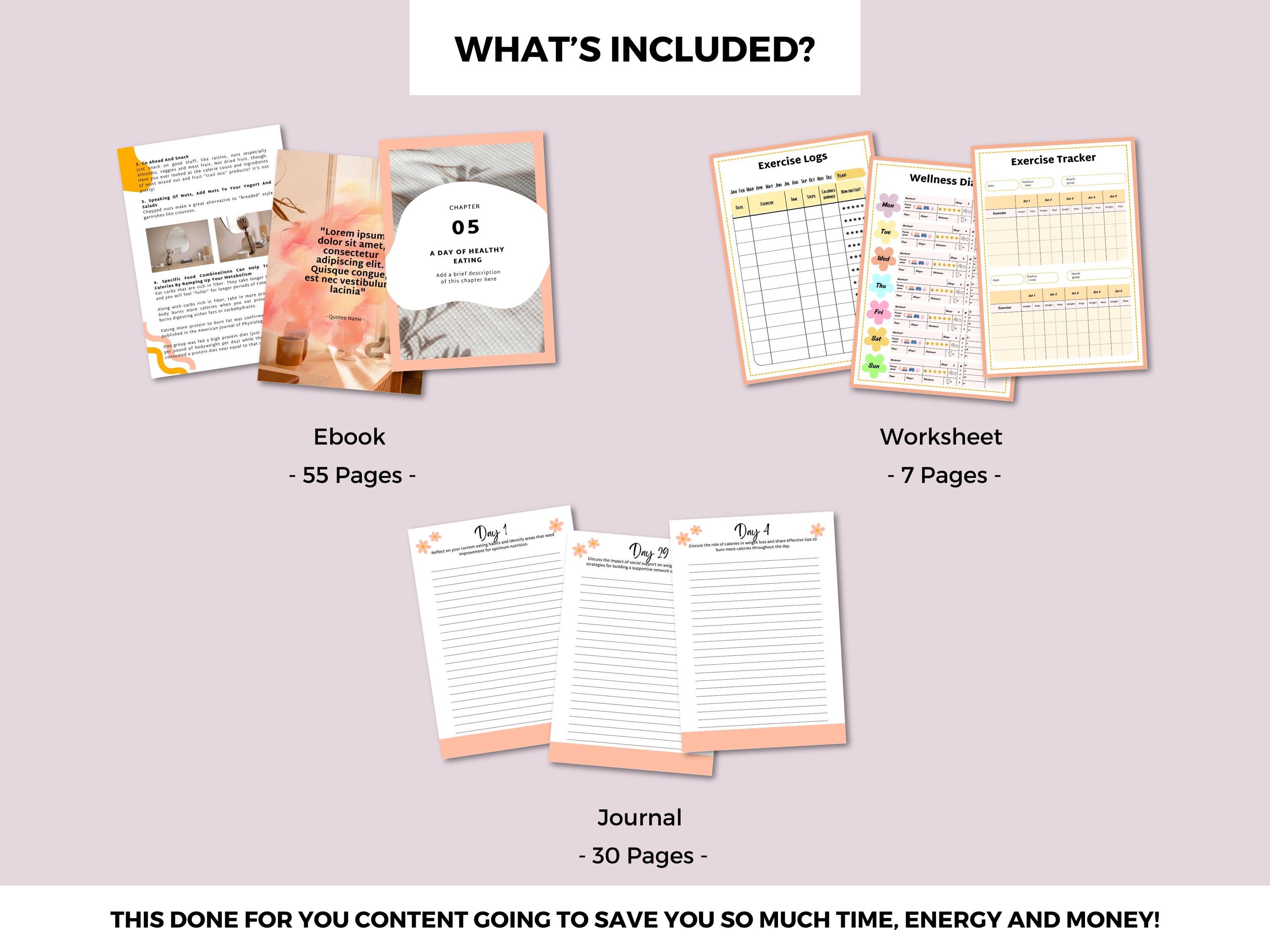 Your Roadmap to Effective Weight Loss | Done for You Coaching Bundle ...