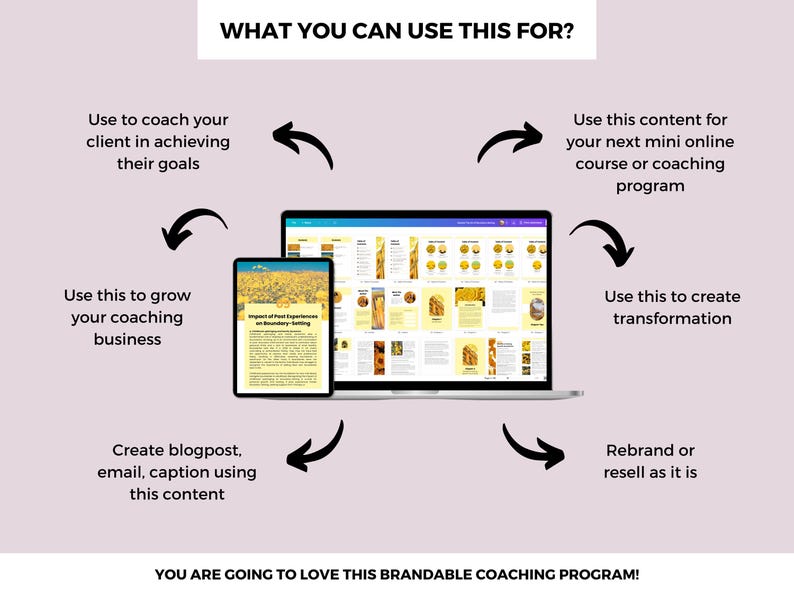 The Art of Boundary-setting Done for You Brandable Coaching Bundle for ...