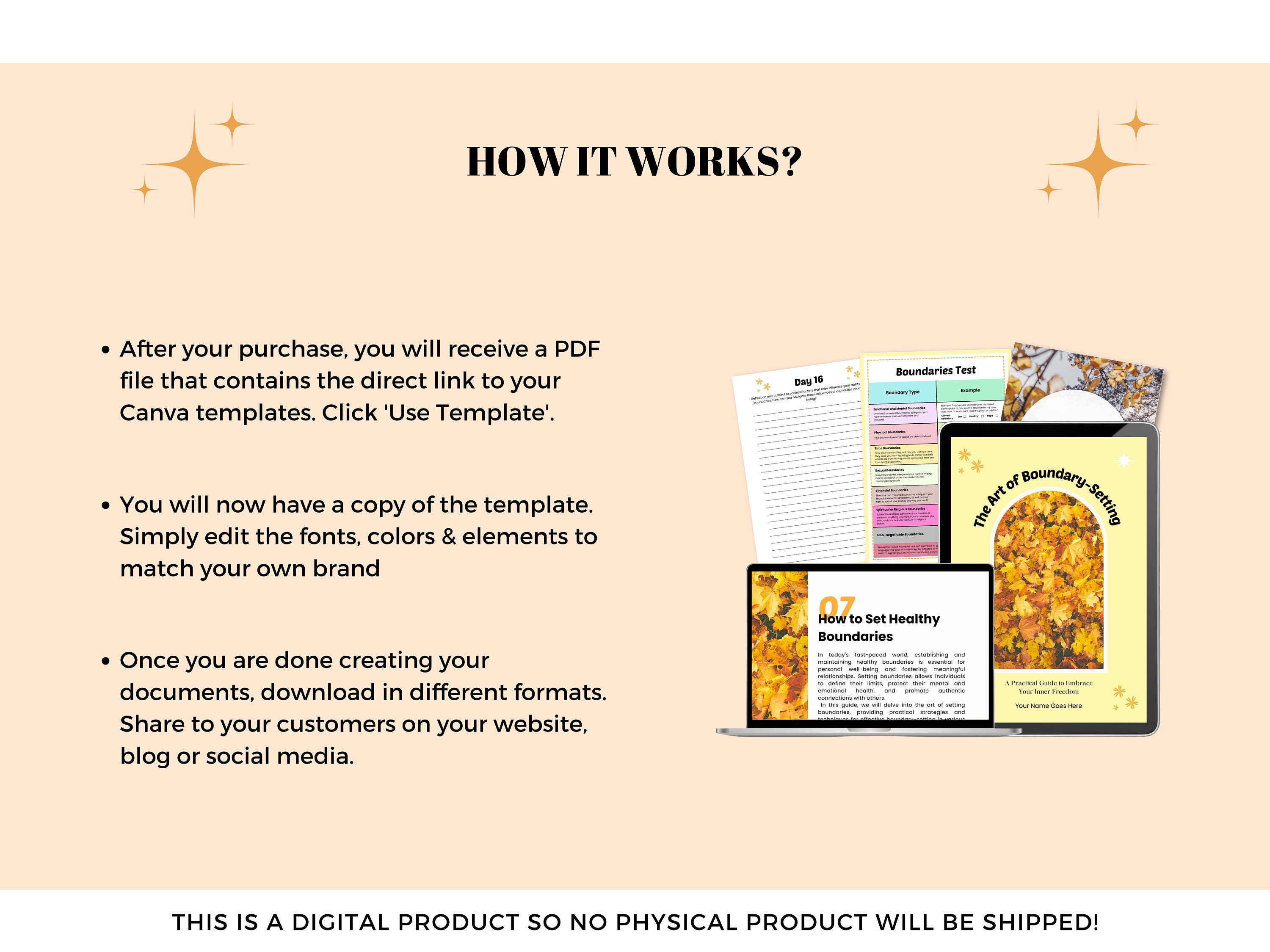 The Art of Boundary-setting Done for You Brandable Coaching Bundle for ...