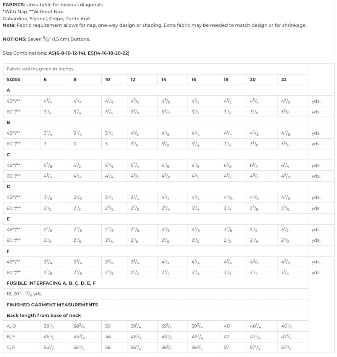 Vogue 9345 UNCUT Pattern for Dresses Sizes 6-14 or 14-22 - Etsy