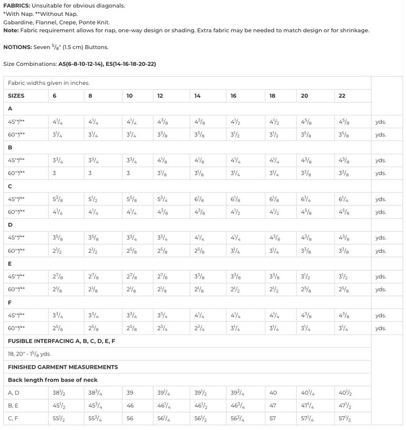 Vogue 9345 UNCUT Pattern for Dresses Sizes 6-14 or 14-22 - Etsy