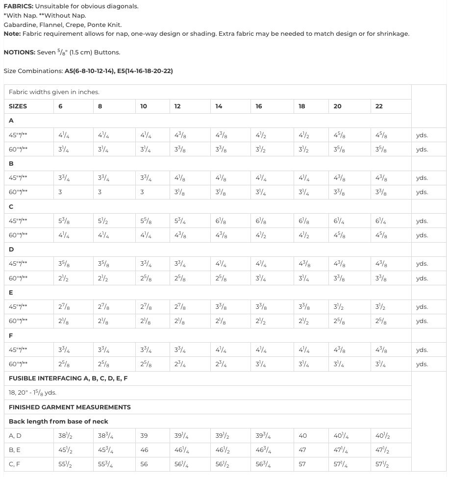 Vogue 9345 UNCUT Pattern for Dresses Sizes 6-14 or 14-22 - Etsy