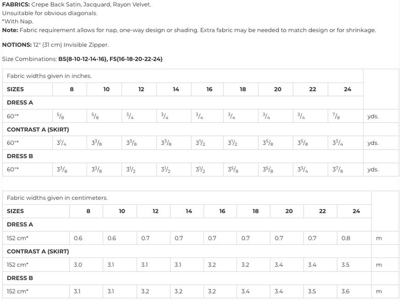 Vogue 1842 UNCUT Pattern for Special Occasion Dresses Sizes | Etsy