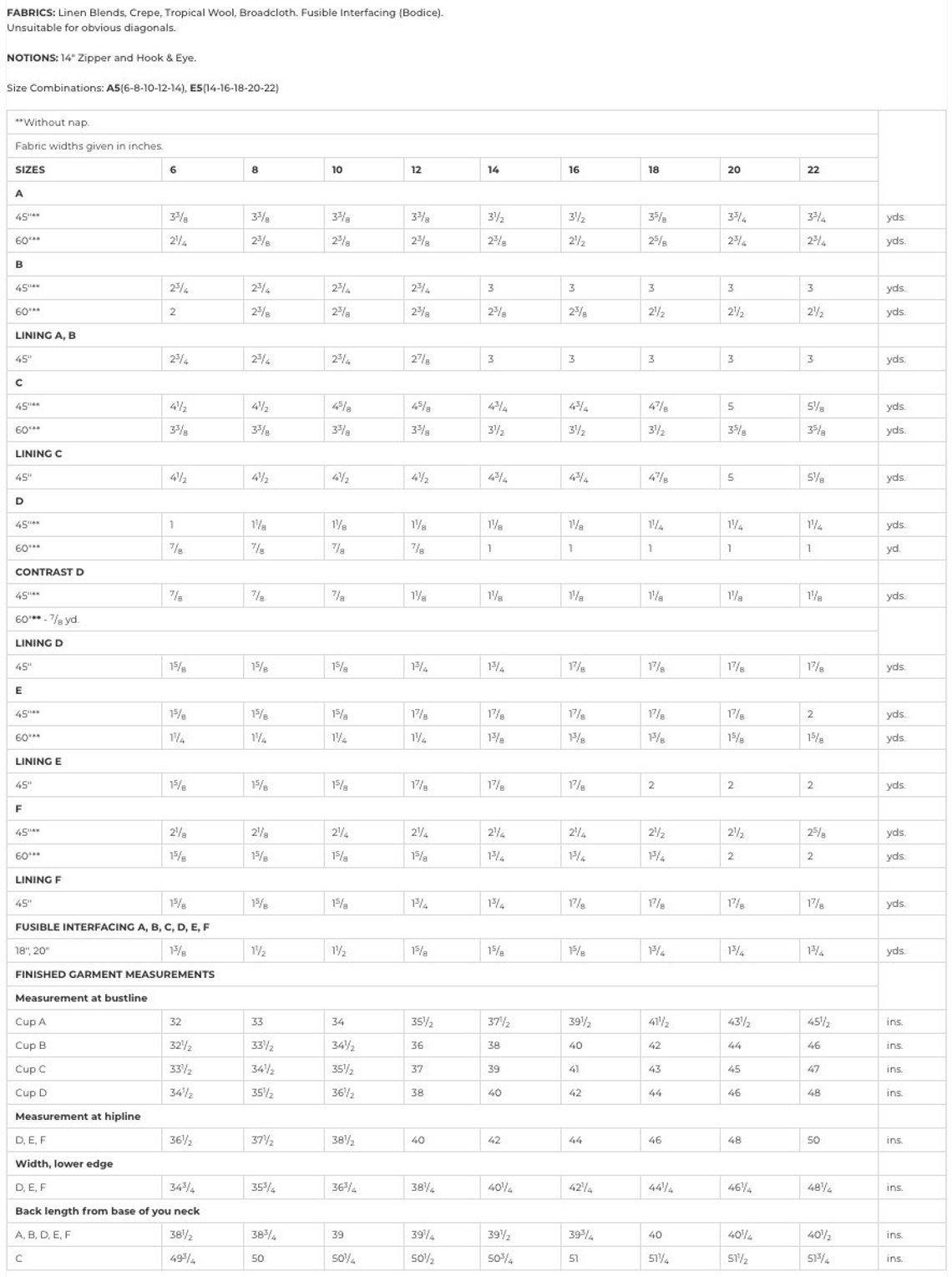 Vogue 8997 UNCUT Pattern for Dresses Sizes 8-14 or 14-22 - Etsy