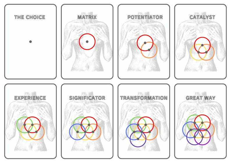 Law of One | Archetype Tarot Cards | Printable Tarot Deck | Major ...
