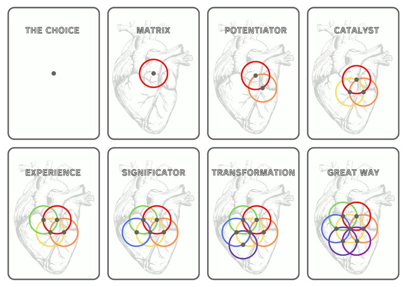 Law of One | Archetype Tarot Cards | Printable Tarot Deck | Major ...
